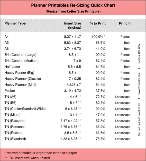 How to Resize Your Planner Printables ~ LoveLee Ink